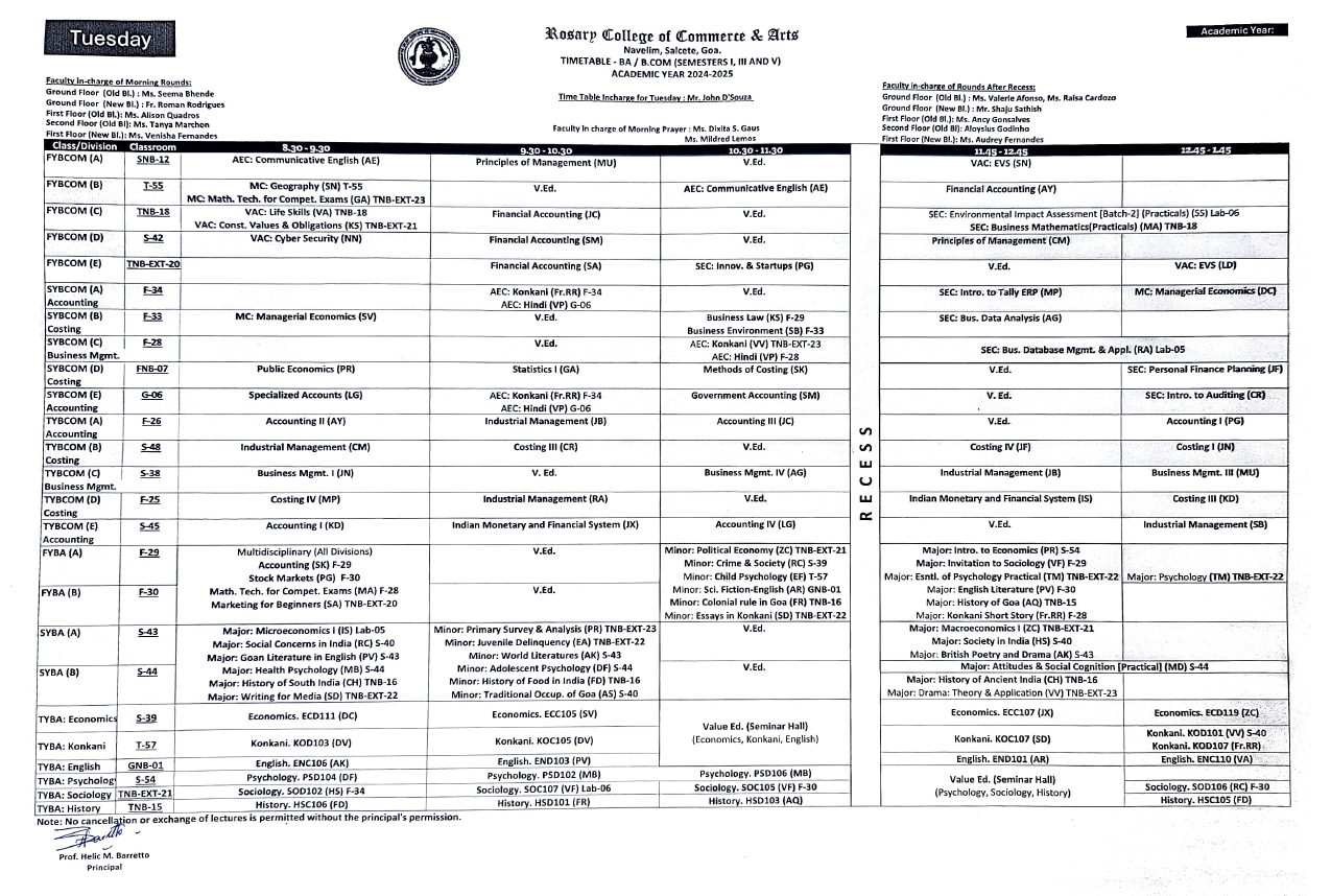 B.A / B.COM TUESDAY TIME-TABLE – Rosary College of Commerce and Arts